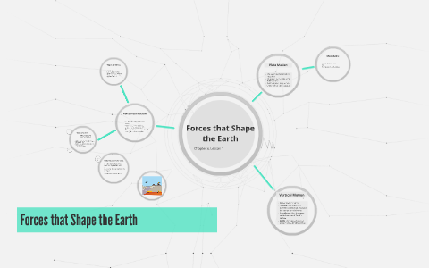 Forces that Shape the Earth by Sarah Vanneste on Prezi