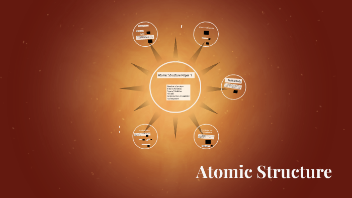 Atomic Structure Paper 1 by Pete Davis on Prezi