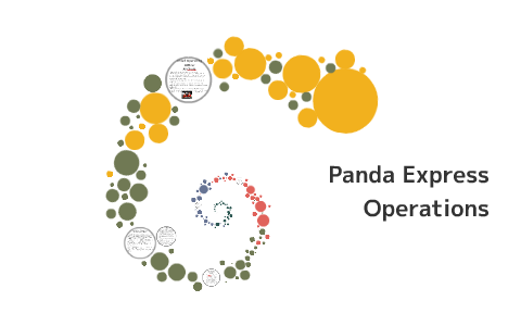 Panda Express Operations by taylor neff on Prezi