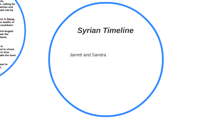 Syrian Timeline by Sandra Palmer on Prezi