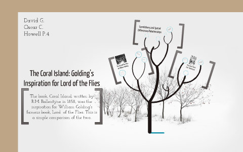 The Coral Island: Golding's Inspiration for Lord of the Flies by David ...