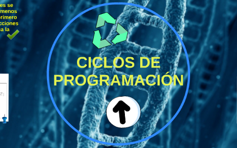 CICLOS DE PROGRAMACIÓN by sherri hoehn on Prezi