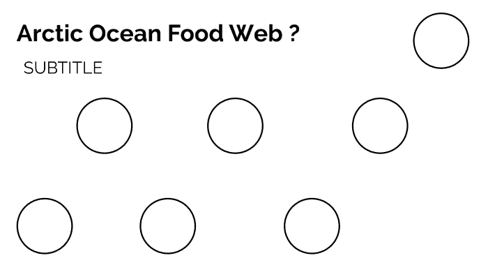 Arctic Ocean Food Web by Mistik Wind on Prezi