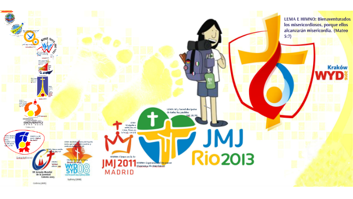 Historia de las JMJ by Facu s on Prezi