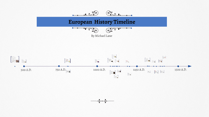 European History Timeline by Michael Lane on Prezi
