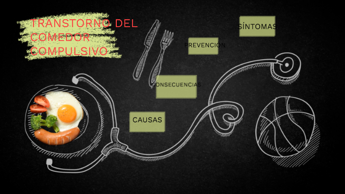 transtorno del comedor compulsivo by Sofía Kaori Moncada Tokumura on Prezi