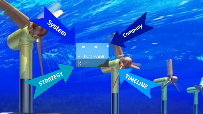 Tidal Energy System Project by Alyssa Rosario on Prezi