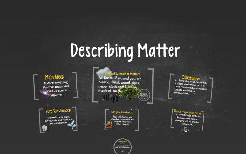 Describing Matter by W Holguin