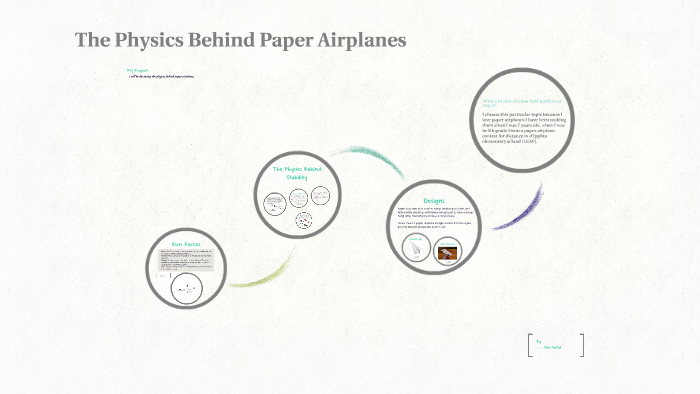 The Physics Behind Paper Airplanes by Dev Patel on Prezi
