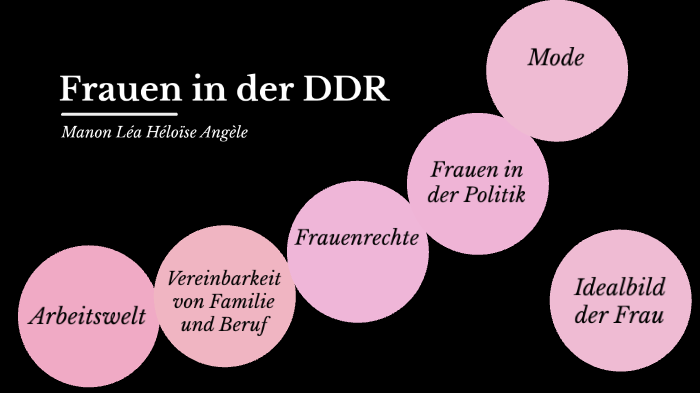 Frauen in der DDR by Angèle R. on Prezi