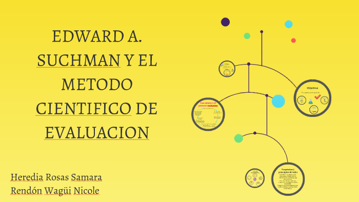 EDWARD A. SUCHMAN Y EL METODO CIENTIFICO DE EVALUACION by samara ...