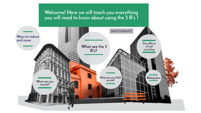 How to practice the 3 R's by Jenny Yu on Prezi