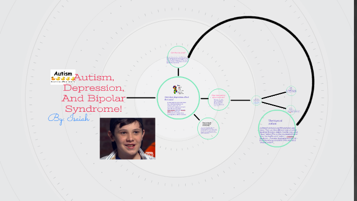 Autism, Depression, And Bipolar Syndrome! by Isaiah Masterson on Prezi