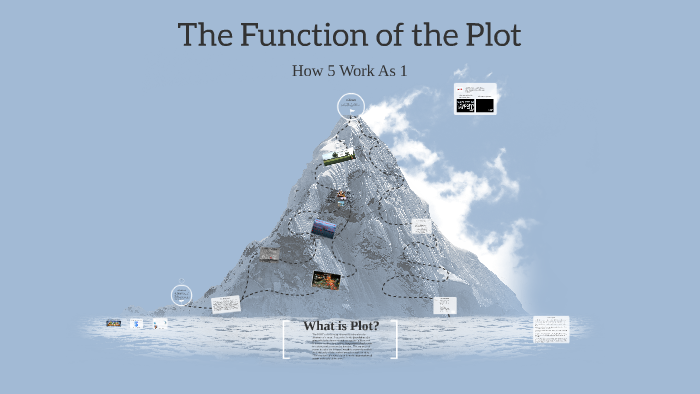 The 5 Stages Of Plot Notes By David Maxwell