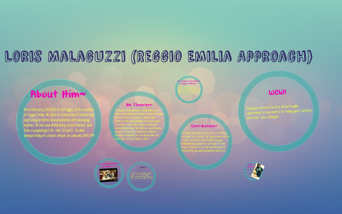Loris Malaguzzi (Reggio Emilia Approach) by Paiten Jordanna on Prezi