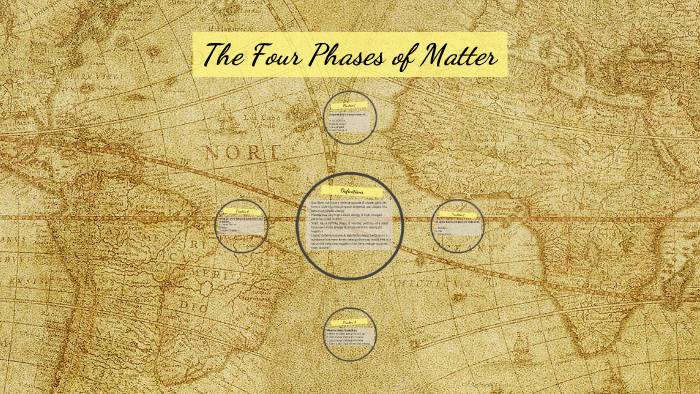 The Four Phases of Matter by Bianca Hernandez on Prezi
