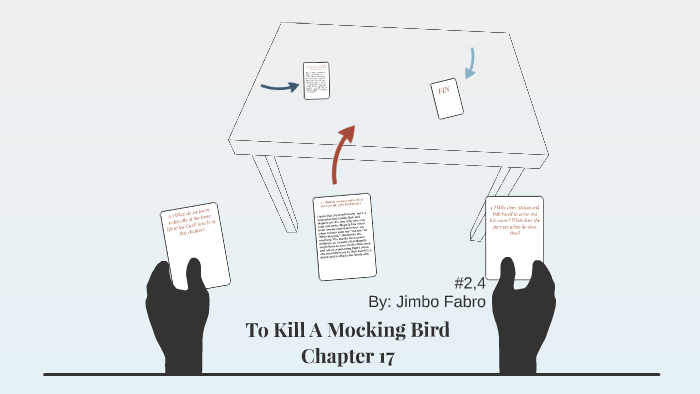 To Kill A Mocking Bird Chapter 17 by Jimbo Fabro on Prezi