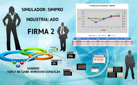 SIMULADOR: SIMPRO by kerly betzabe morocho gonzales on Prezi