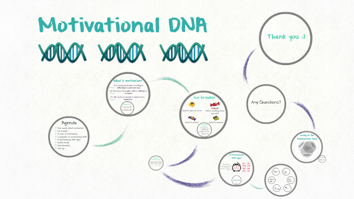 Motivational DNA by Vibes on Prezi