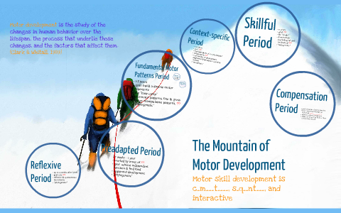 The Mountain of Motor Development by Melissa Mae Iñigo on Prezi