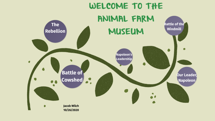 Animal Farm Museum by Jacob Wilch on Prezi