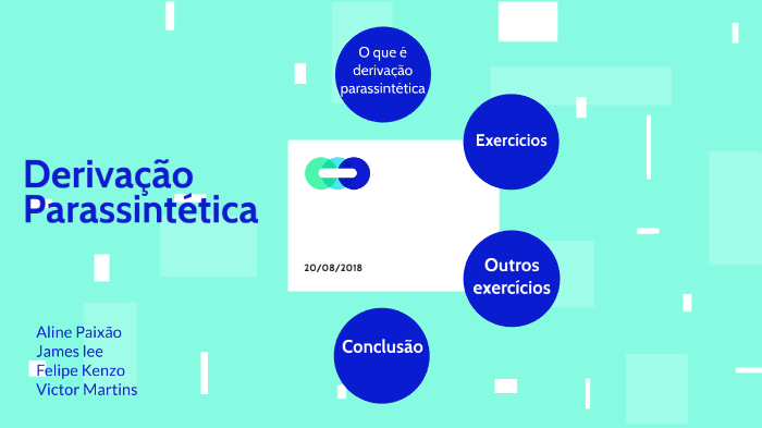 Derivação parassintética by victao martinzao on Prezi