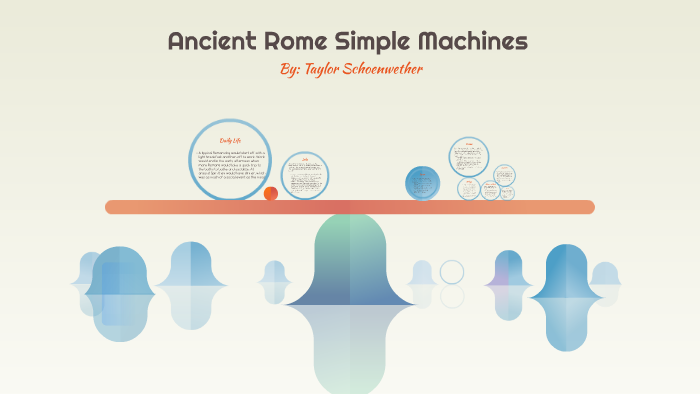 Ancient Rome Simple Machines by Taylor Schoenwether on Prezi