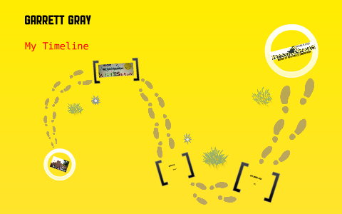 Garrett Gray by Garrett Gray on Prezi