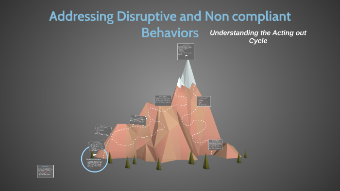 Addressing Disruptive and Non compliant Behaviors by Brooke Pegram on Prezi