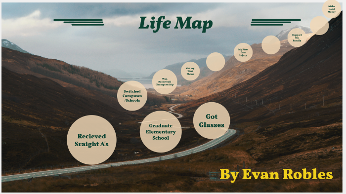 Life Map Project by Evan R on Prezi