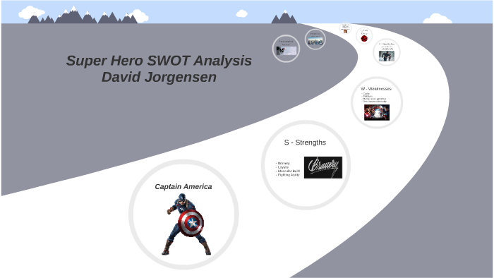 Super Hero SWOT - David Jorgensen by David Jorgensen on Prezi
