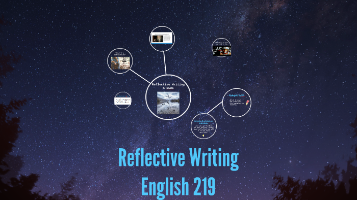 Reflective Writing by on Prezi