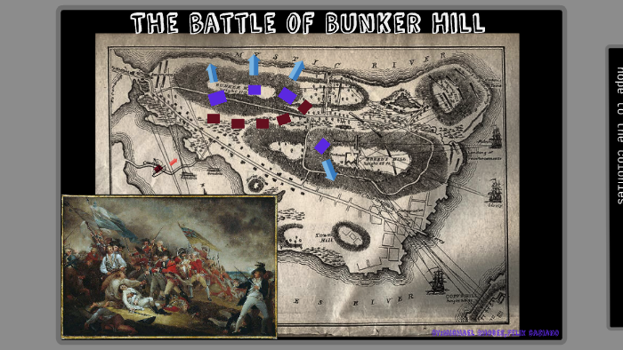 The battle of Bunker Hill by michael rhodes on Prezi