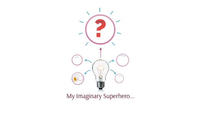 My Imaginary Superhero by Abdel-Rahman El Gamal on Prezi