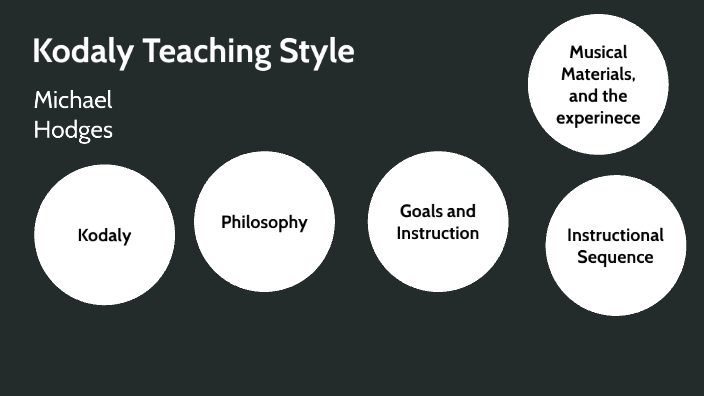 Kodaly Teaching Style by Michael Hodges on Prezi