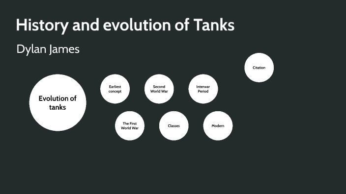 Tank Timeline by SWISS CHEESE on Prezi