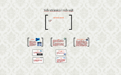 Veb stranica i veb sajt by Амир А. on Prezi