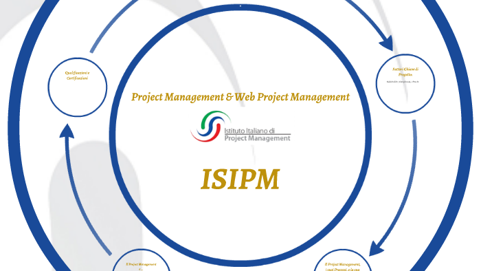 Project Management &Web Project Management by Alessandro Quagliarini on ...