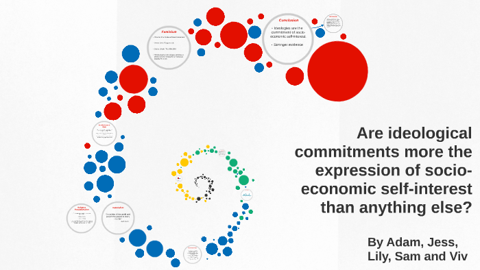 World Ideologies by Group Presentation on Prezi