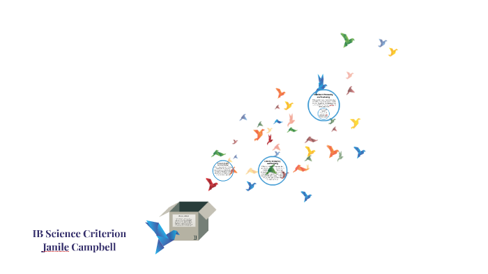 IB Science Criterion A B C D by Janile Campbell on Prezi