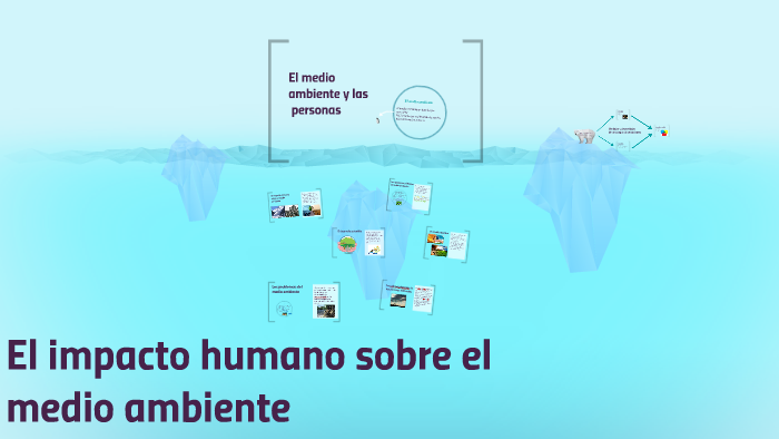 El impacto humano sobre el medio ambiente by rocio montilla on Prezi