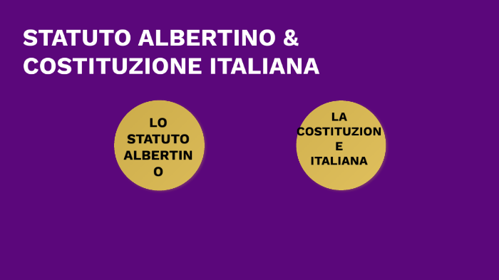 STATUTO ALBERTINO & COSTITUZIONE ITALIANA by Lucrezia Zaninelli on Prezi