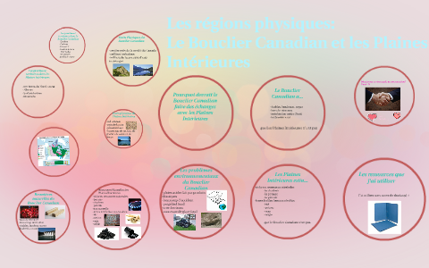 Les régions physiques by Natalie Yang on Prezi