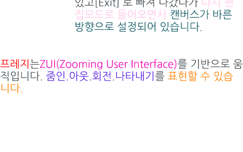 프레지는ZUI(Zooming User Interface)를 기반으로 움직입니다. 줌인.아웃.회전.나타내기를 by 은희 정 on ...
