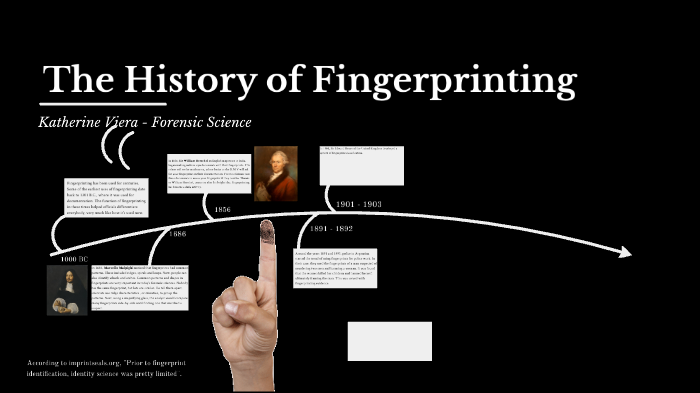 The History of Fingerprinting by Katherine Viera on Prezi