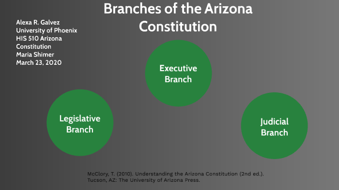 Branches of the Arizona Constitution by Staff.Alexa Galvez on Prezi