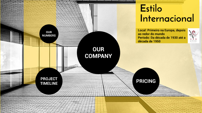 Estilo Internacional by Mariana Marcelino on Prezi