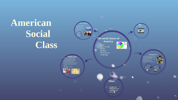 American Social Class by Angel Pereira on Prezi