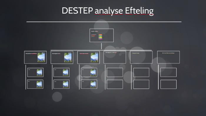 DESTEP- analyse by sam Hilbers on Prezi