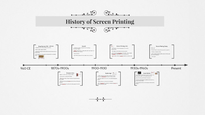 History of Screen Printing by Sherry Li on Prezi